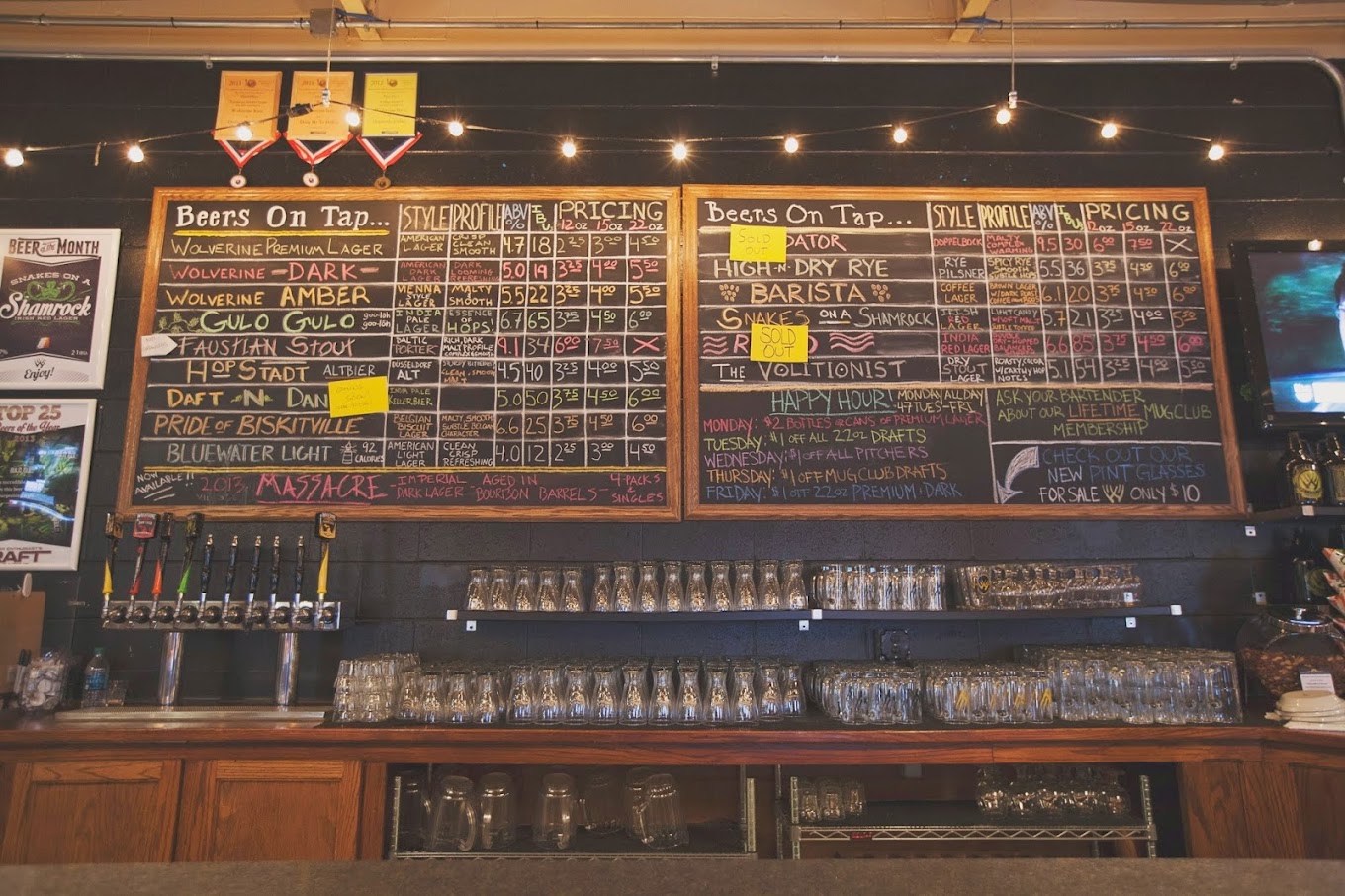 Best 9 Breweries in Ann Arbor MI: A Guide for Beer Lovers - SeekABrew